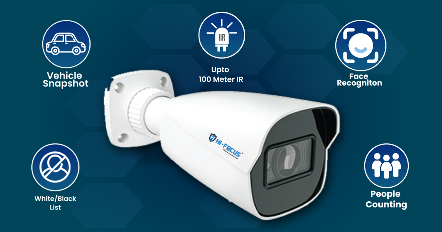 Everything You Need to Know About AI-Powered CCTV Cameras | HiFocus