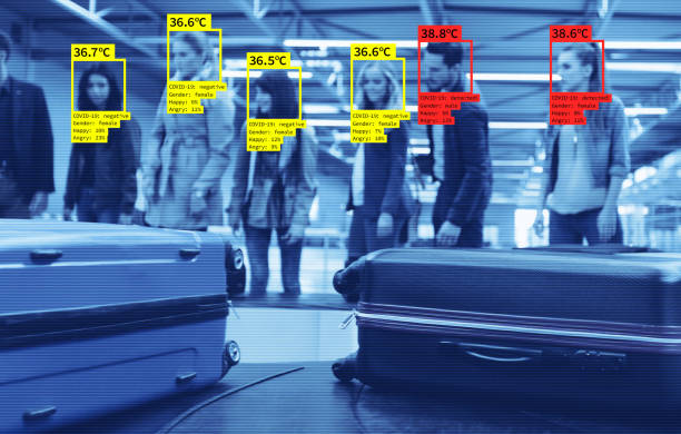 AI-Powered CCTV for Businesses in India | HI-FOCUS | HiFocus